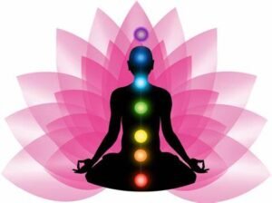 The Role of Chakras in Holistic Healing: A Beginner-Friendly Guide to ...